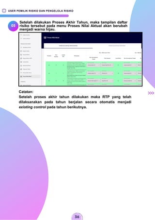 2. User Manual RMIS - Pemilik & Pengelola Risiko.pdf