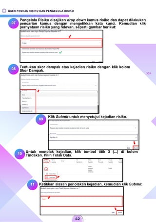2. User Manual RMIS - Pemilik & Pengelola Risiko.pdf