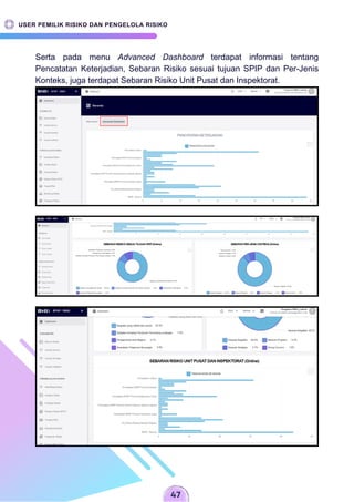 2. User Manual RMIS - Pemilik & Pengelola Risiko.pdf