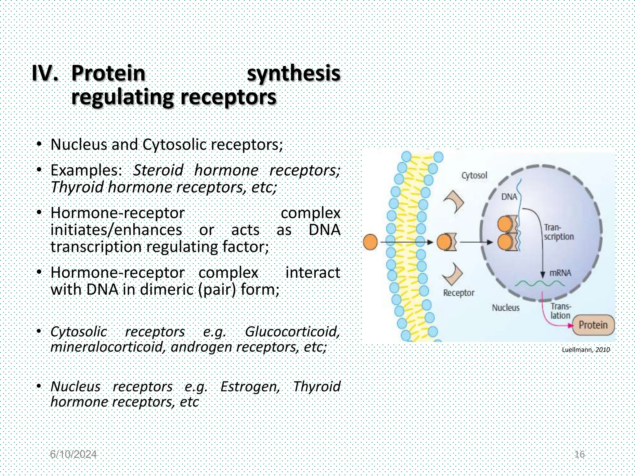 2. PHARMACODYNAMICS hangoma.pptx pharmacology | PPTX