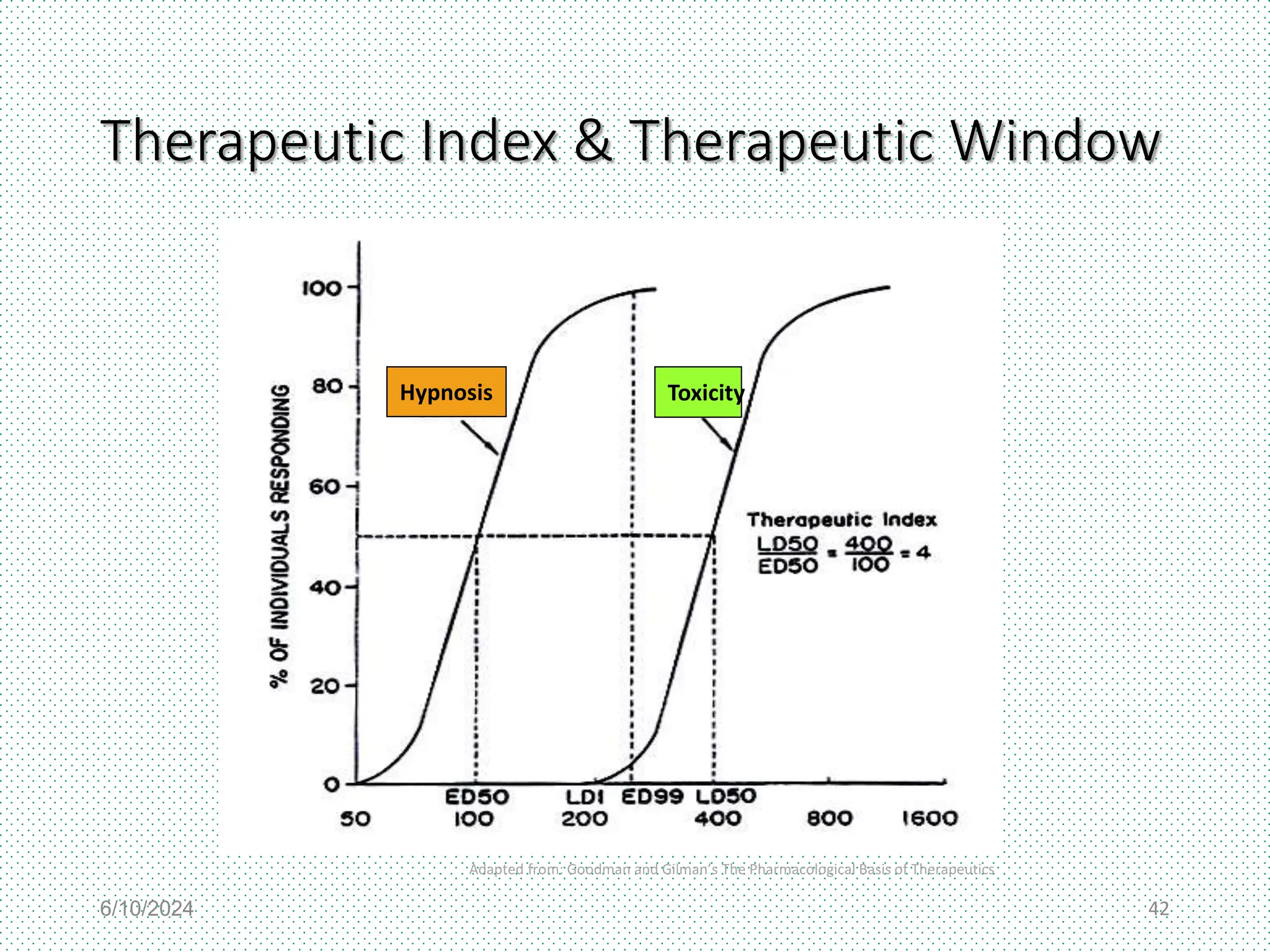 2. PHARMACODYNAMICS hangoma.pptx pharmacology | PPTX