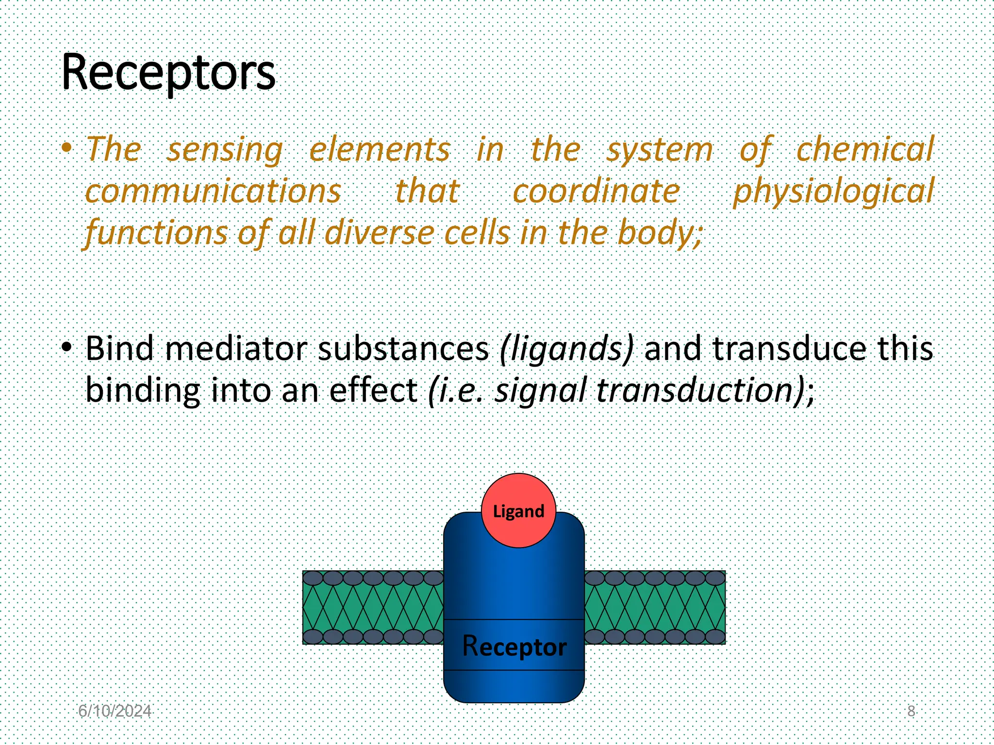 2. PHARMACODYNAMICS hangoma.pptx pharmacology | PPTX
