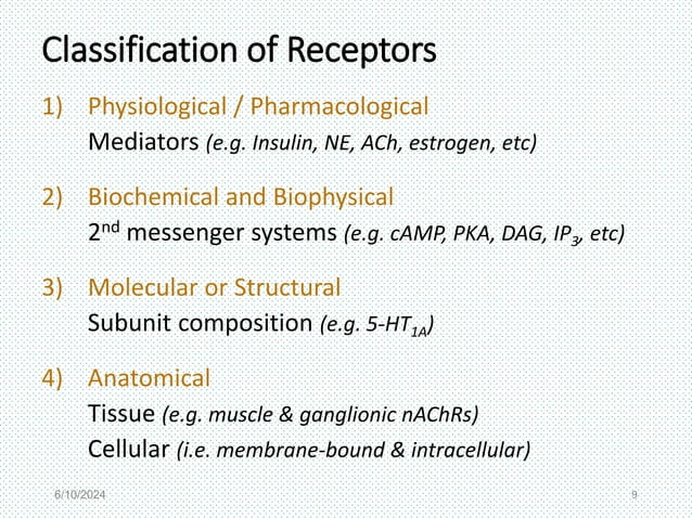2. PHARMACODYNAMICS hangoma.pptx pharmacology | PPT
