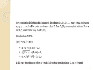 Module-1 Simple Circular Curveand it's propertiesPPT. X | PPTX