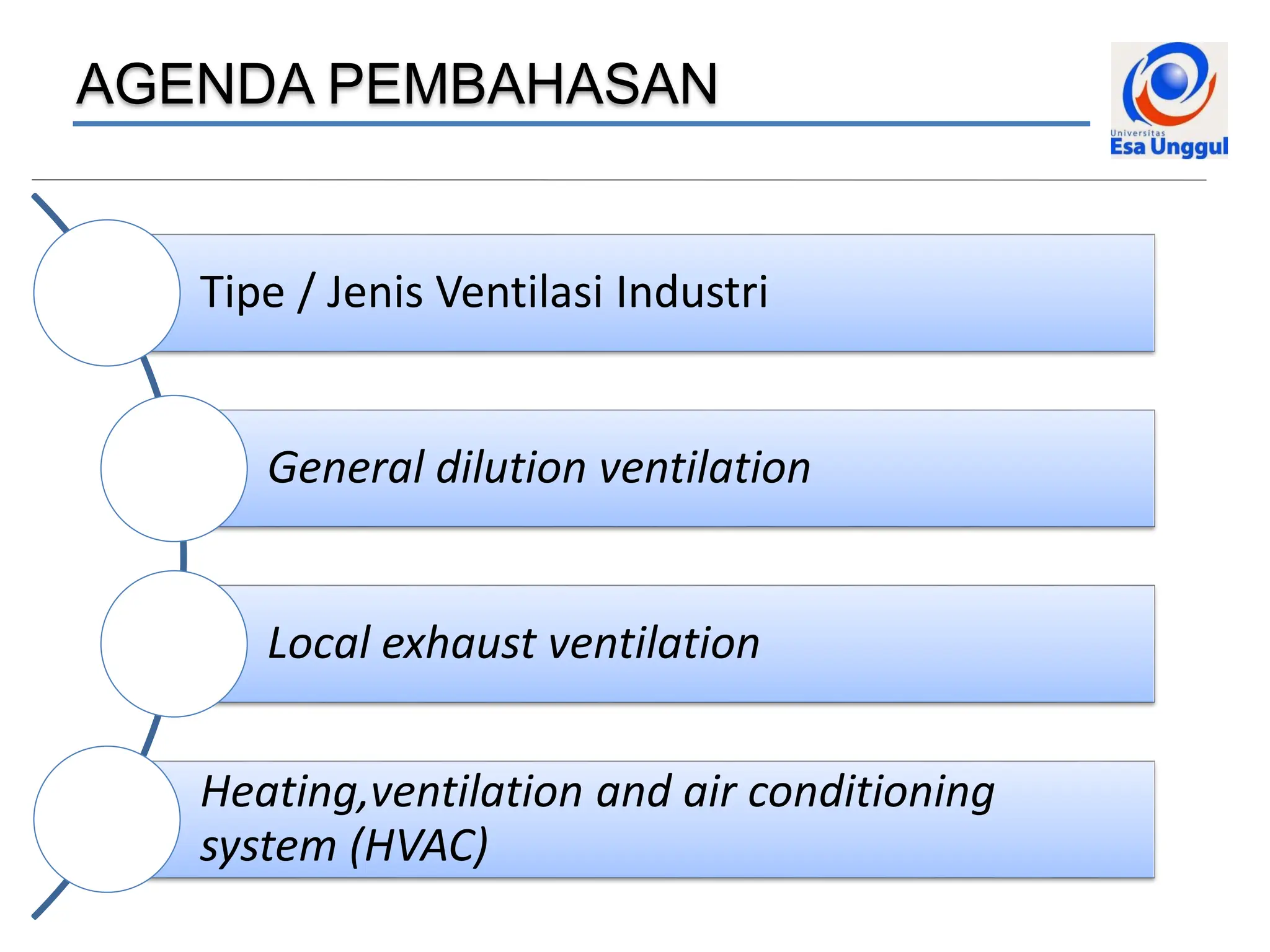 Tipe ataupun jenis ventilasi dalam industri | PDF