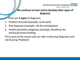 2. Dickon Weir-Hughes - a strategic approach to developing and using ...