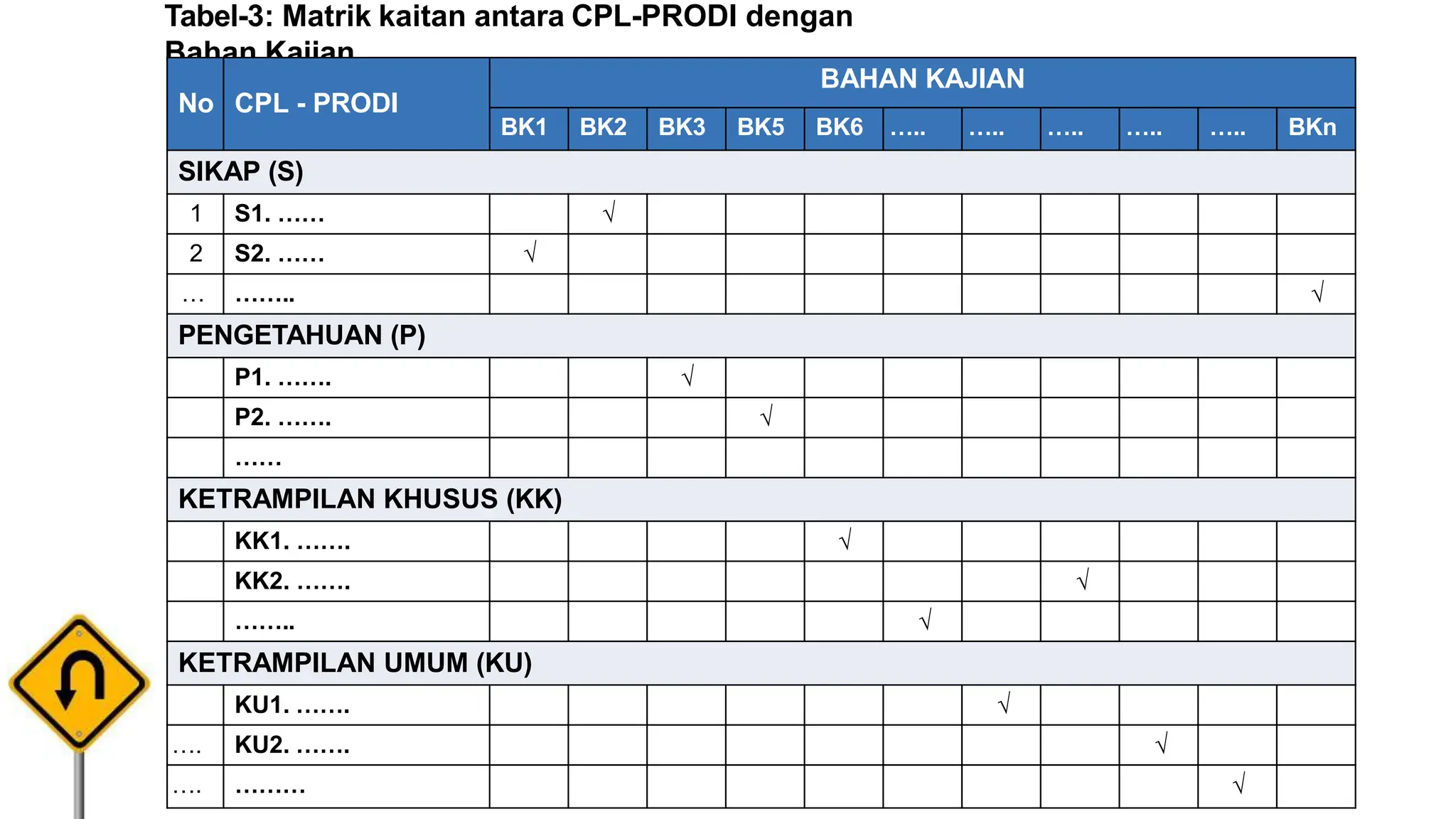 2. SESI KEDUA PENYUSUNAN KURIKULUM obe.pptx
