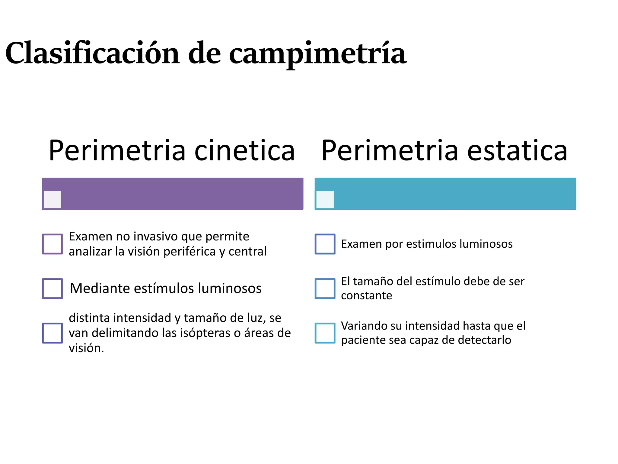 2.Campimetría.pptx campo visual optometría | PPTX