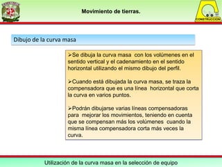 2.6_Utilizacion de la curva masa en la seleccion de equipo.pdf