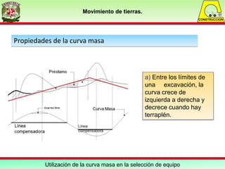 2.6_Utilizacion de la curva masa en la seleccion de equipo.pdf