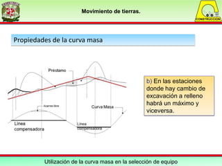 2.6_Utilizacion de la curva masa en la seleccion de equipo.pdf