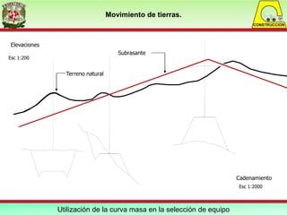 2.6_Utilizacion de la curva masa en la seleccion de equipo.pdf