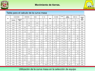 2.6_Utilizacion de la curva masa en la seleccion de equipo.pdf