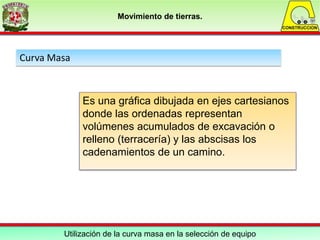 2.6_Utilizacion de la curva masa en la seleccion de equipo.pdf