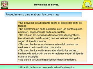 2.6_Utilizacion de la curva masa en la seleccion de equipo.pdf