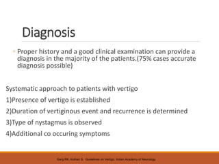 2. Vertigo Diagnosis Management_Short version.pptx