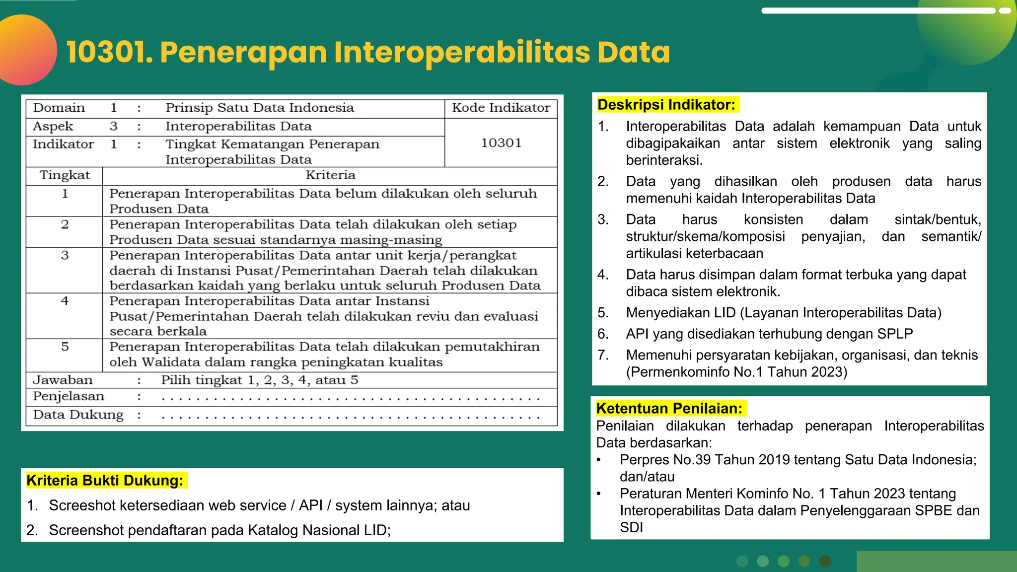 Prinsip Satu Data Indonesia Domain 1.pdf