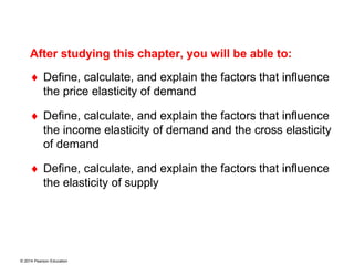 Elasticity of products for demand and supply | PPT