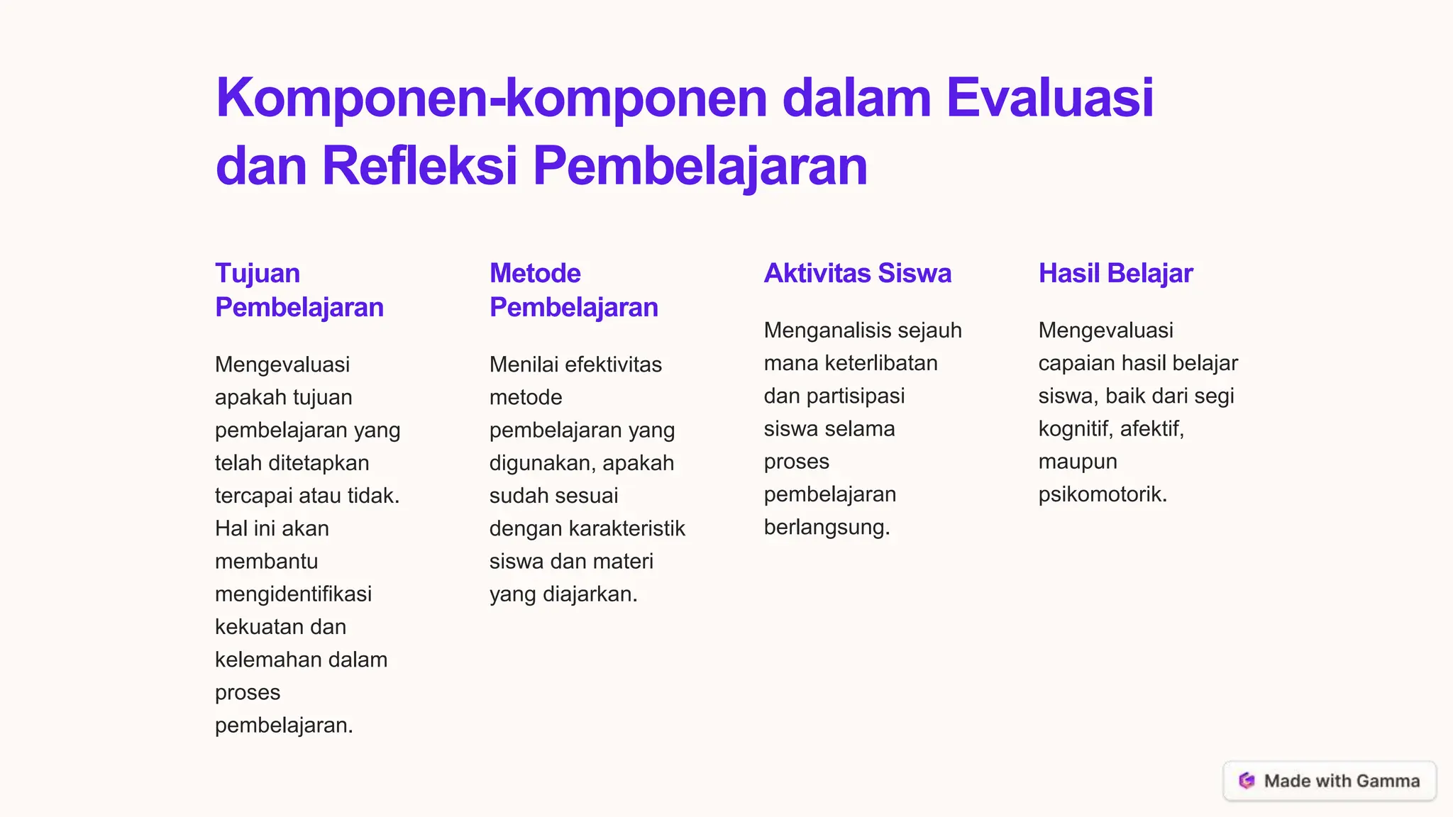 2. Pentingnya-Evaluasi-dan-Refleksi-dalam-Proses-Pembelajaran.pptx