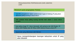 2. Materi Sosialisasi Jabatan Fungsional.pptx