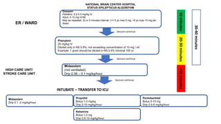 2. Early Diagnosis & Early Management of Pediatric Symptomatic Seizure ...