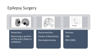 2. Early Diagnosis & Early Management of Pediatric Symptomatic Seizure ...