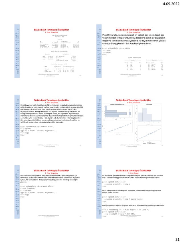 Statistical Analysis Using SAS Package Program | PDF