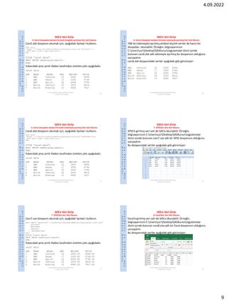 Statistical Analysis Using SAS Package Program | PDF