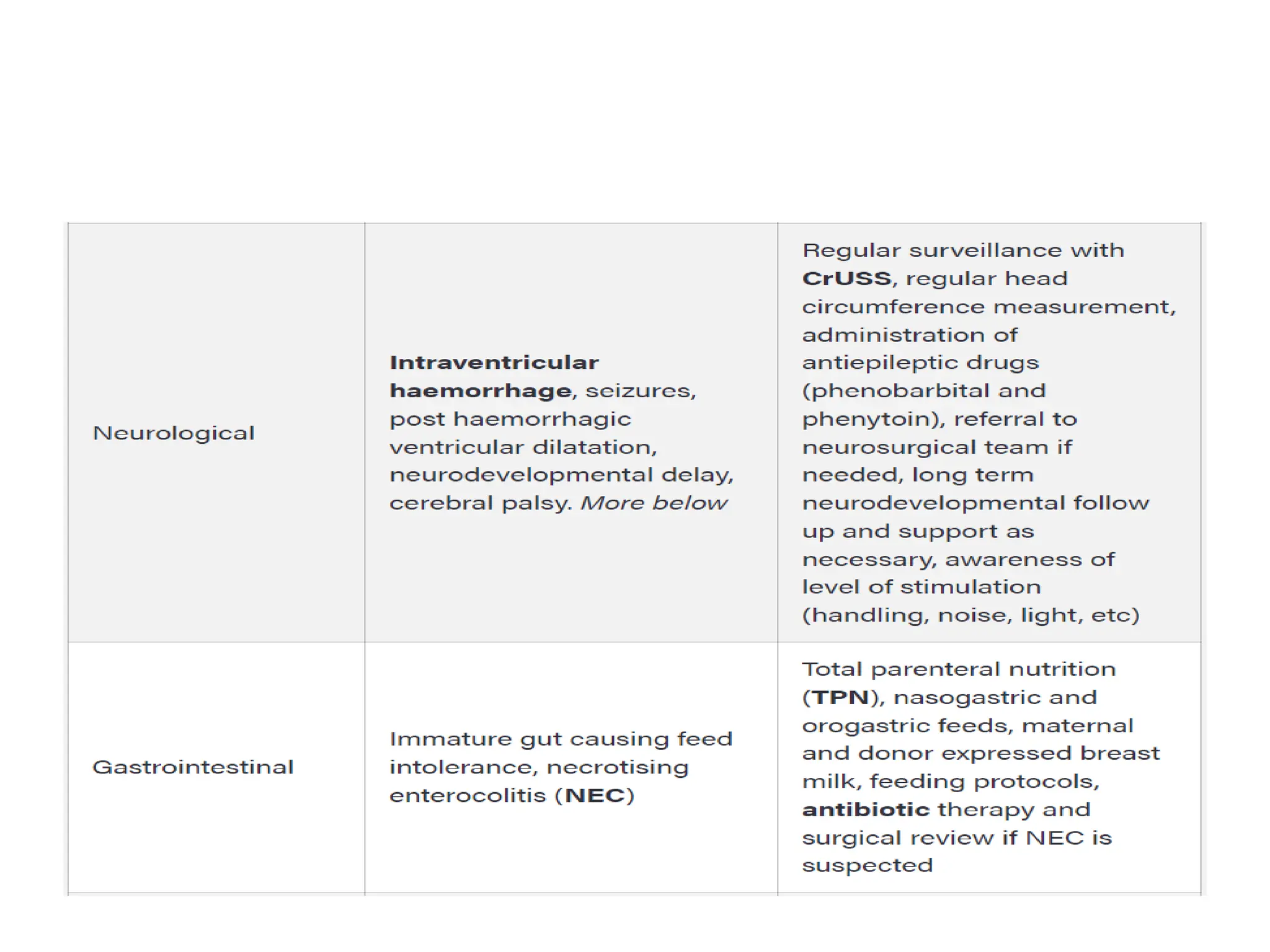 2. PREMATURITY & COMPLICATIONS in Neonates and infants | PDF