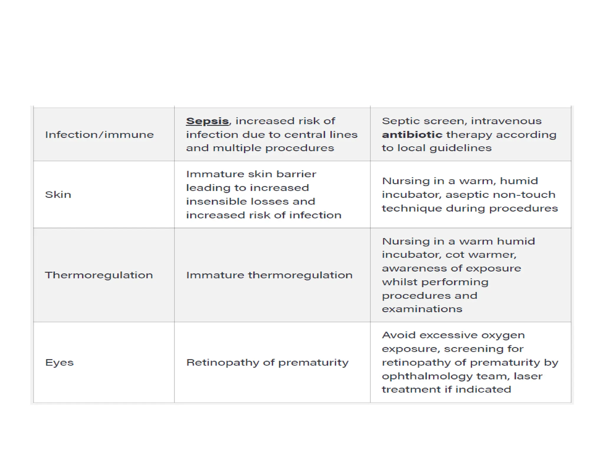 2. PREMATURITY & COMPLICATIONS in Neonates and infants | PDF
