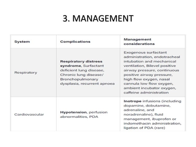 2. PREMATURITY & COMPLICATIONS in Neonates and infants | PDF