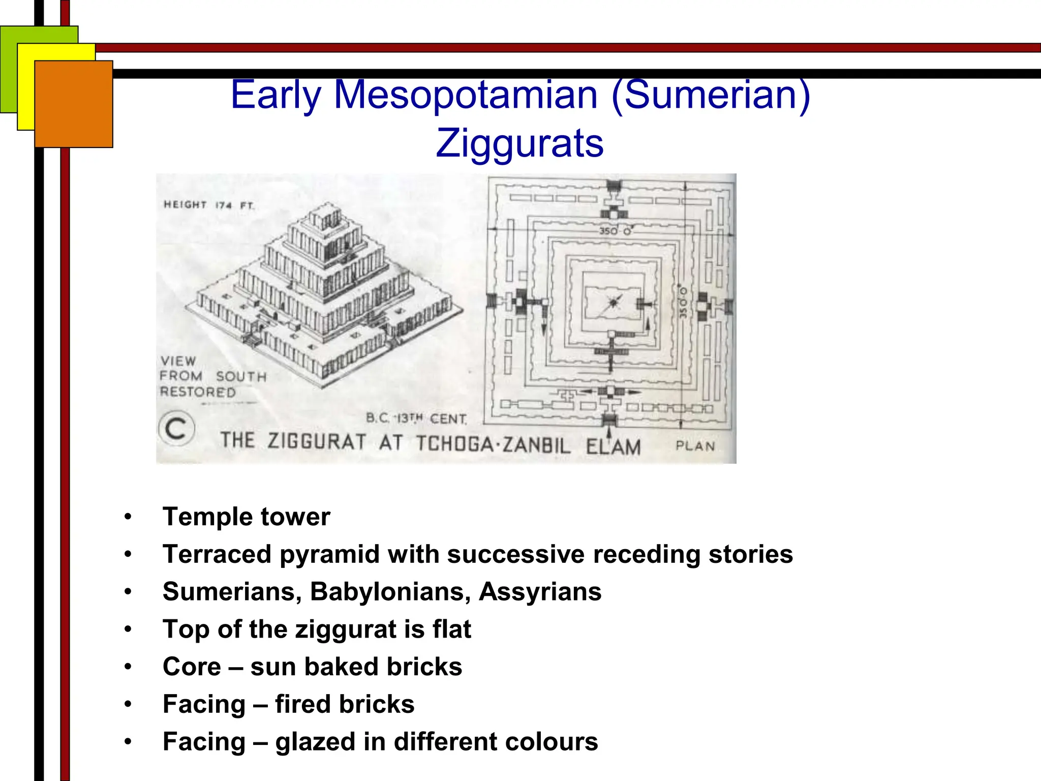 Chapter 2 Mesopotamia History of Urban Planning | PPT