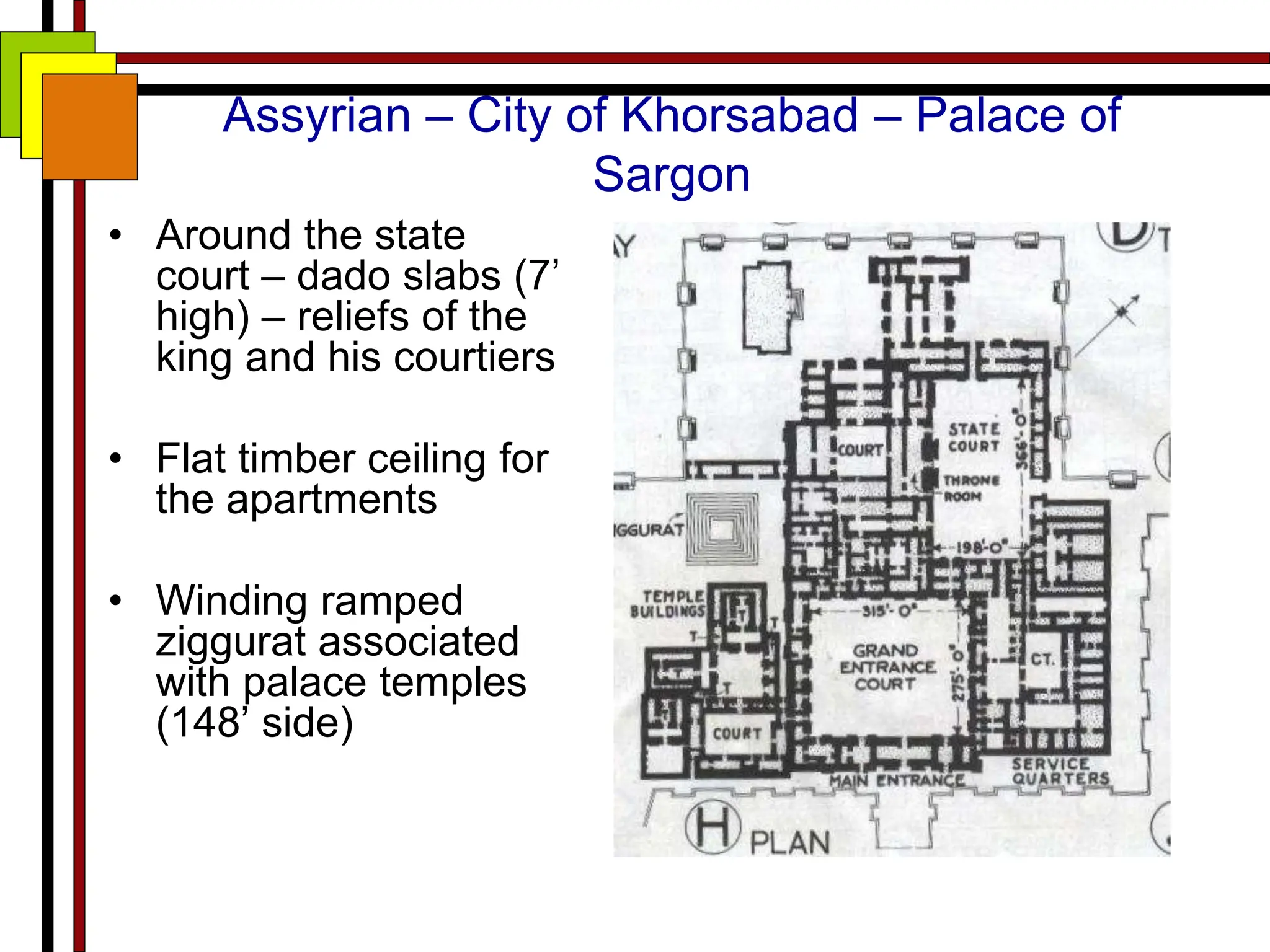 Chapter 2 Mesopotamia History of Urban Planning | PPT