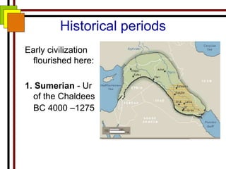 Chapter 2 Mesopotamia History of Urban Planning | PPT