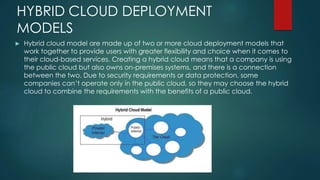 CLOUD DEPLOYMENT MODELS IN CLOUD COMPUTING | PDF