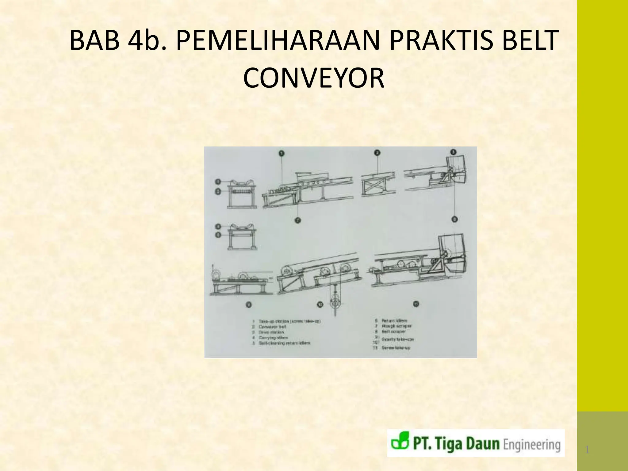 Pemeliharaan Praktis Belt Conveyor_td.ppt