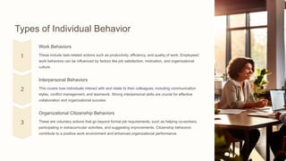 2.Individual-Behavior-in-Organizations.pptx