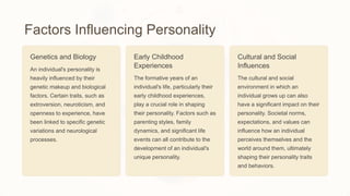 2.Individual-Behavior-in-Organizations.pptx