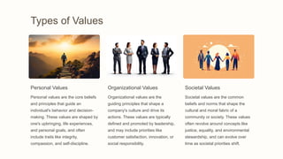 2.Individual-Behavior-in-Organizations.pptx