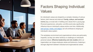 2.Individual-Behavior-in-Organizations.pptx