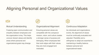 2.Individual-Behavior-in-Organizations.pptx