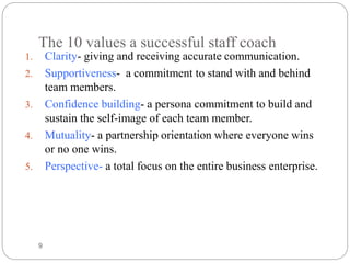 2. Coaching and Mentoring training material | PPTX | Career Advice ...