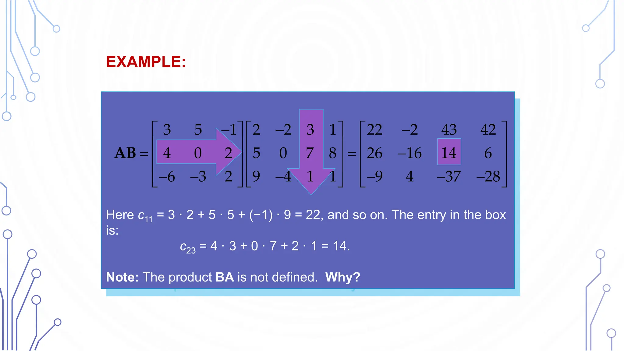 2 Introduction To Matrices Matrix Multiplication Laws Of 2-introduction-to-matrices-matrix-multiplication-laws-of