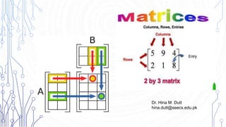 2. Introduction to Matrices, Matrix Multiplication, Laws of Transposition, Some Special Matrices ...