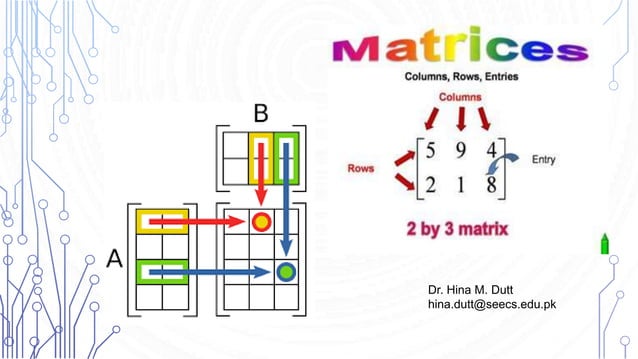 2. Introduction to Matrices, Matrix Multiplication, Laws of ...