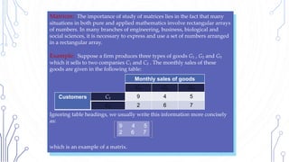 2. Introduction to Matrices, Matrix Multiplication, Laws of Transposition, Some Special Matrices ...