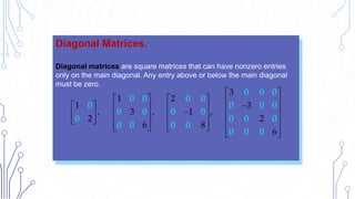 2. Introduction to Matrices, Matrix Multiplication, Laws of ...