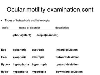 History and Physical EXAMINATION OF THE EYE.pdf