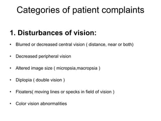 History and Physical EXAMINATION OF THE EYE.pdf