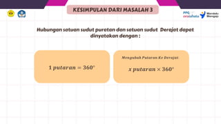 2.2 Trigonometri - Perbandingan Trigonometri_110230.pptx